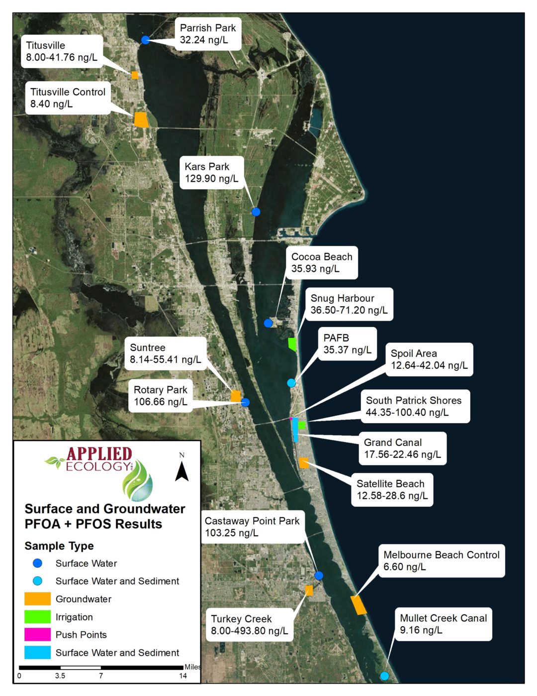 PFAS and Priority Pollutant Sampling - Applied Ecology Inc