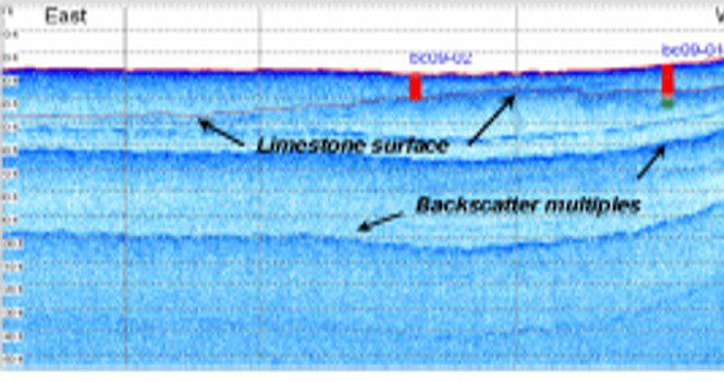 Borrow Area 1 Geotechnical Investigation for the Town of Hillsboro ...
